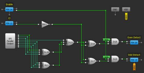 Logic Circuit Diagram Generator
