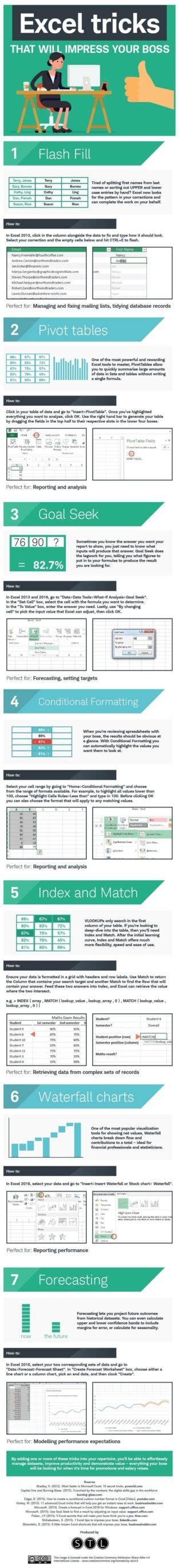 Data Chart Impress Your Office With These Microsoft Excel Tricks Infographic Infographic Tv