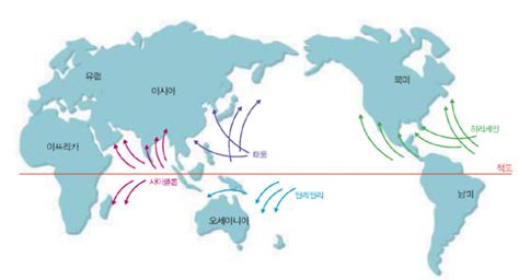 허리케인 사이클론 태풍 네이버 블로그