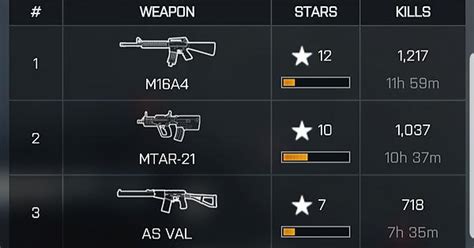 For Bf4 Reddit Post Album On Imgur