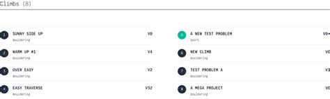 Attempting To Create A Route With A Duplicate Uuid Overwrites Existing Data · Issue 726