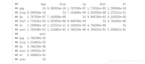 R语言数据相关性分析（相关系数和p值）及可视化 相关性分析r和p Csdn博客