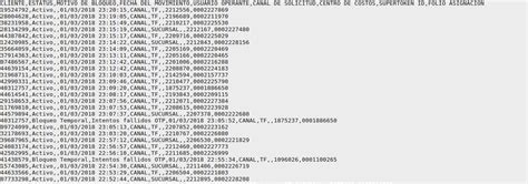 Php Eliminar Duplicados En Base A Su Fecha Stack Overflow En Español