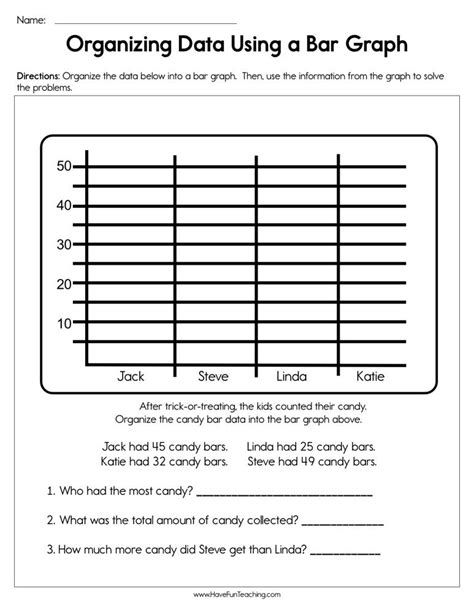 Organizing Data Using A Bar Graph Worksheet Have Fun Teaching
