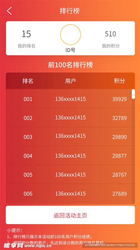 排行榜页面设计图psd分层素材psd分层素材设计图库昵图网 排行榜页面设计图psd分层素材psd分层素材设计图库昵图网