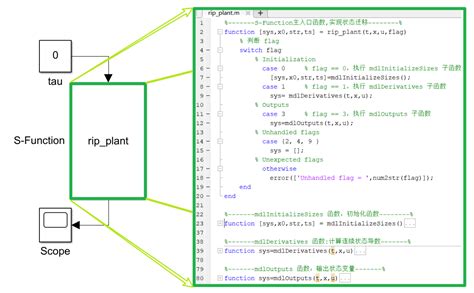 从刚体动力学方程到 matlab 多种方法仿真验证 刚体旋转 matlab csdn博客