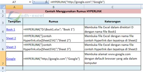 Cara Menggunakan Rumus Hyperlink Untuk Membuka Dokumen Lain Dalam Excel Belajar Excel