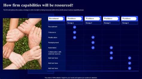Mainframe Modernization Slide Team