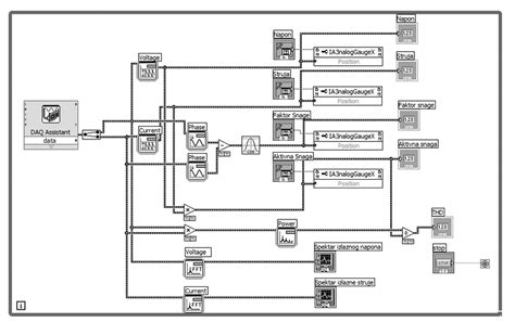 Main Thread Of Application For Better Performance The Main Application Download Scientific