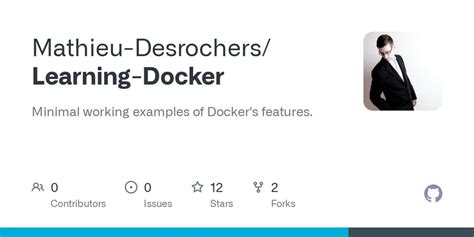 Alright I Will Learn About Docker A Quick Walkthrough From Images To Clustered Stacks R