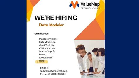 sathis kumar m on linkedin hiring