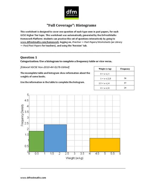 Full Coverage Histograms Edexcel Igcse Nov 2010 4h Q17b Edited