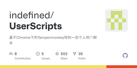 Github Indefined Userscripts Chrome Tampermonkey