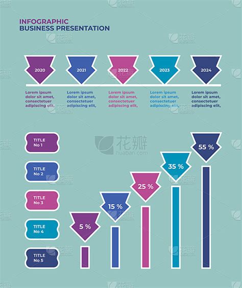 信息图业务演示