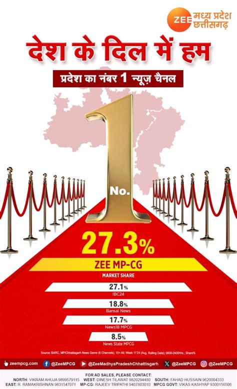 Mohit Sinha Posted On Linkedin