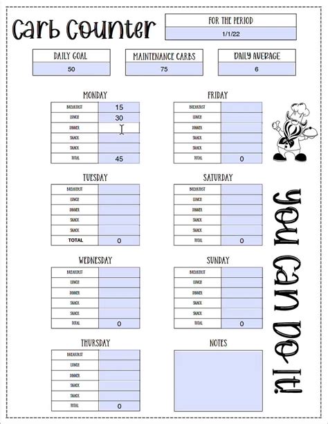 Carb Counter List