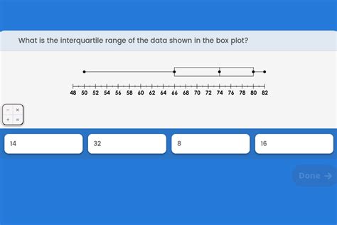 What Is The Interquartile Range Of The Data Shown In The Box Plot−×