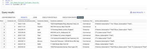BigQuery Gains Change Data Capture CDC Functionality Google Cloud Blog