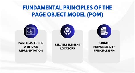 master page object model pom streamline test automation
