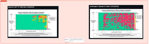 Empowering Rag Using Knowledge Graphs Kgrag G Rag Neurons Lab