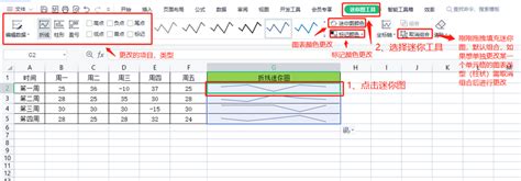 excel应用——迷你图的操作 正数办公