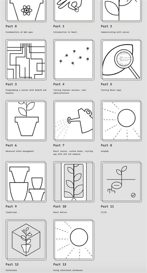 Free Certifications That Are Fully Recognised In The Industry 1