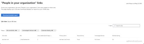 Data Access Governance Reports In Sharepoint Admin Center