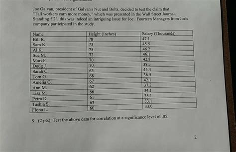 Solved 10 Calculate The Regression Equation 11 Predict Chegg Com