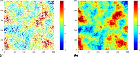 ten thousand conditioning data a and a conditional simulation b download scientific diagram