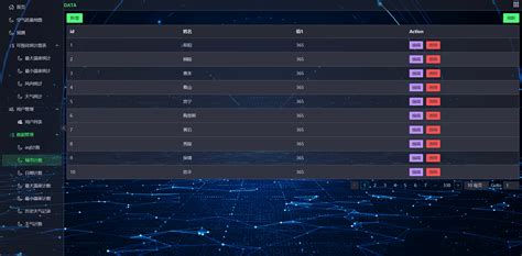 Python毕设之大数据项目 Django 基于spark实现的城市空气质量分析与可视化系统 Csdn博客