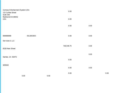 1099 Report Processing In Dynamics Ax 2012 R3
