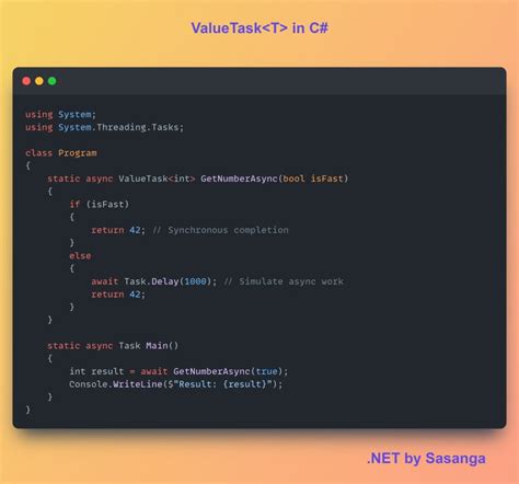 Csharp Dotnet Aspnetcore Asynchronousprogramming Valuetask Performanceoptimization