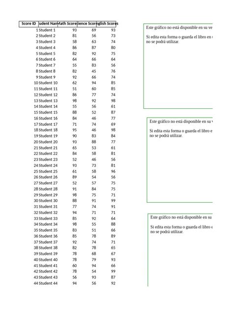 Histogram Exercise Pdf
