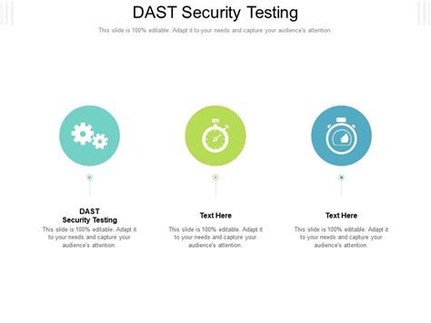 Dast Security Testing Ppt Powerpoint Presentation Gallery Design Ideas
