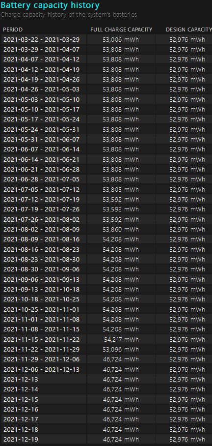 Acer Repair For My Acer Swift Is Not Great Acer Community