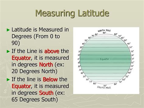 Geography Skills Ppt Download