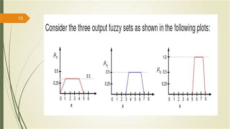 Defuzzification Pptx Science