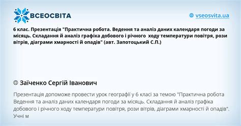 6 клас Презентація Практична робота Ведення та аналіз даних календаря погоди за місяць