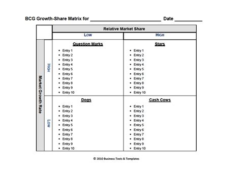 ansoff matrix ms word template