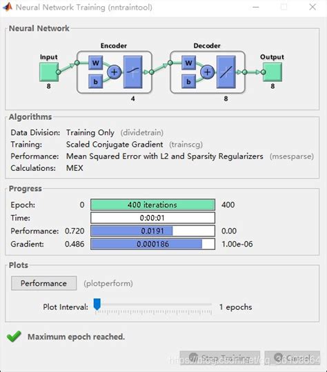 Matlab实现自编码器（二）——（稀疏）自编码器的实现稀疏自编码器 Matlab Csdn博客