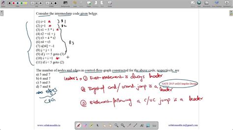 Gate 2015 Set 2 Cd Intermediate Code Solutions Adda Gate Test