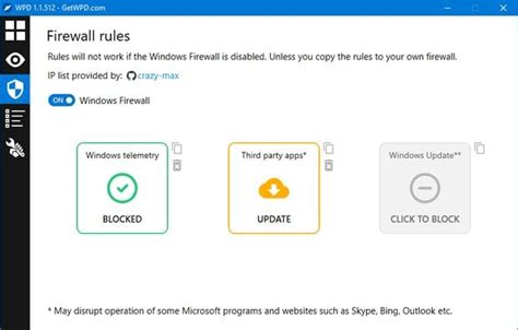 Ultimate Windows Tweaker Alternatives 25 System Cleaners And Similar Apps Alternativeto