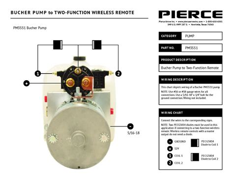 Hydraulic Pump Diagram My Wiring Diagram