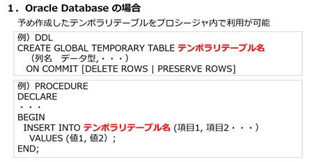Oracle Databaseからedb Postgresへの移行！そのプロセスと勘所（中編）｜三菱総研dcs