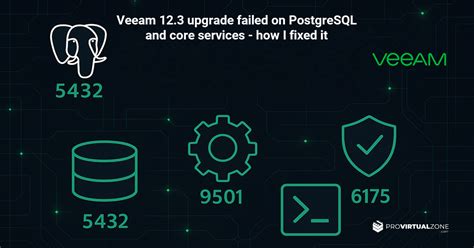How To Update Veeam Proxy Manually