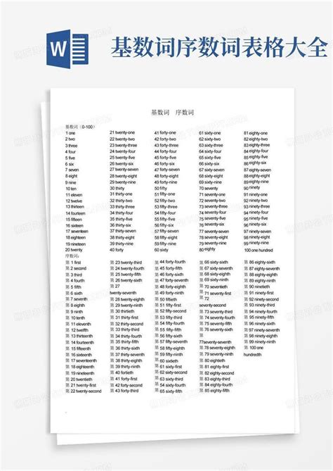基数词序数词表格大全word模板下载 编号qojodanb 熊猫办公