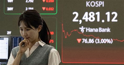 공매도 첫날 외국인 14조 매도 폭탄 증시 ‘와르르