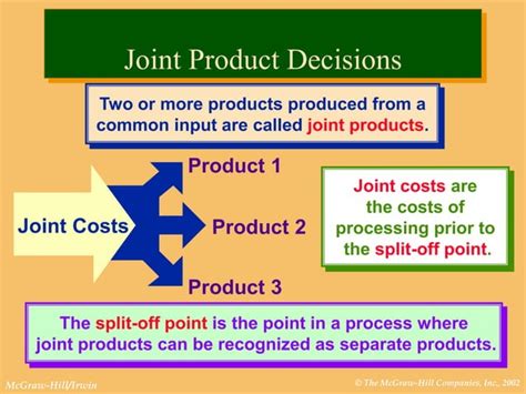 Incremental Analysis Accounting Whbm20ppt