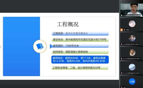 城市建设学院2022届毕业生线上毕业答辩顺利完成 北京科技大学天津学院