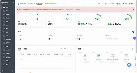 Gitea——私有git服务器搭建教程 Csdn博客 Gitea——私有git服务器搭建教程 Csdn博客